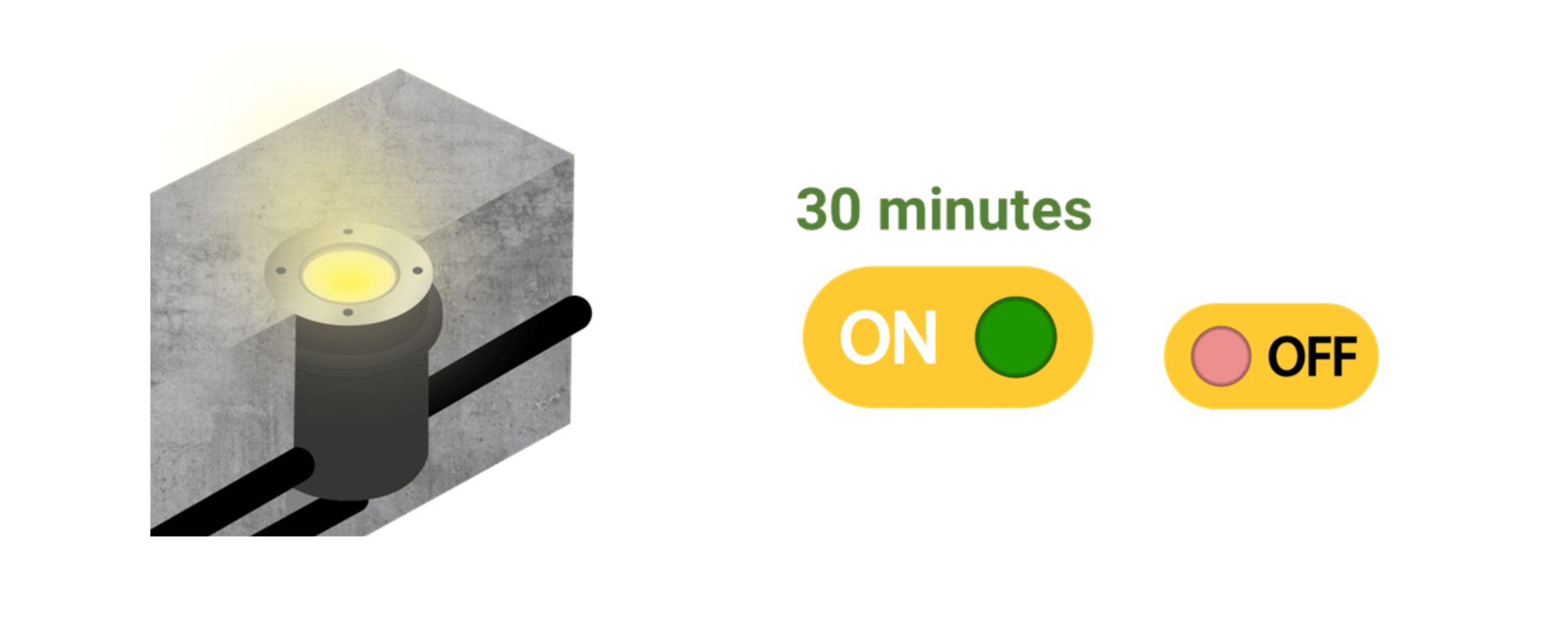 Inground luminaires installation instructions – LIGMAN