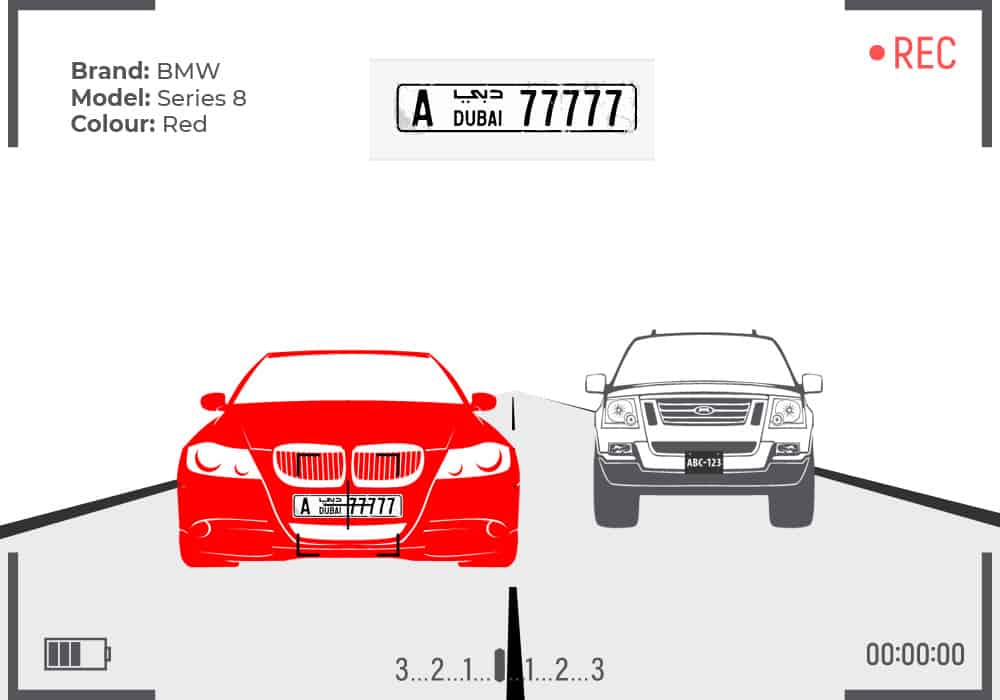 Software – Face, Body, Vehicle detection – LIGMAN